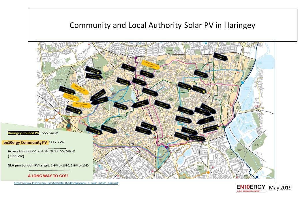 Electricity and Heat that doesn’t cost the Earth