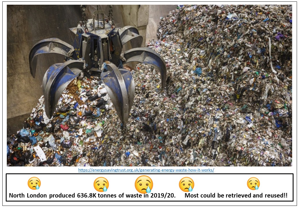 Rubbish and Recycling